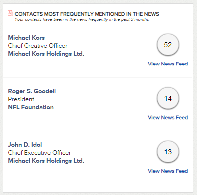 Resource Center: Introducing the Network Dashboard - RelSci